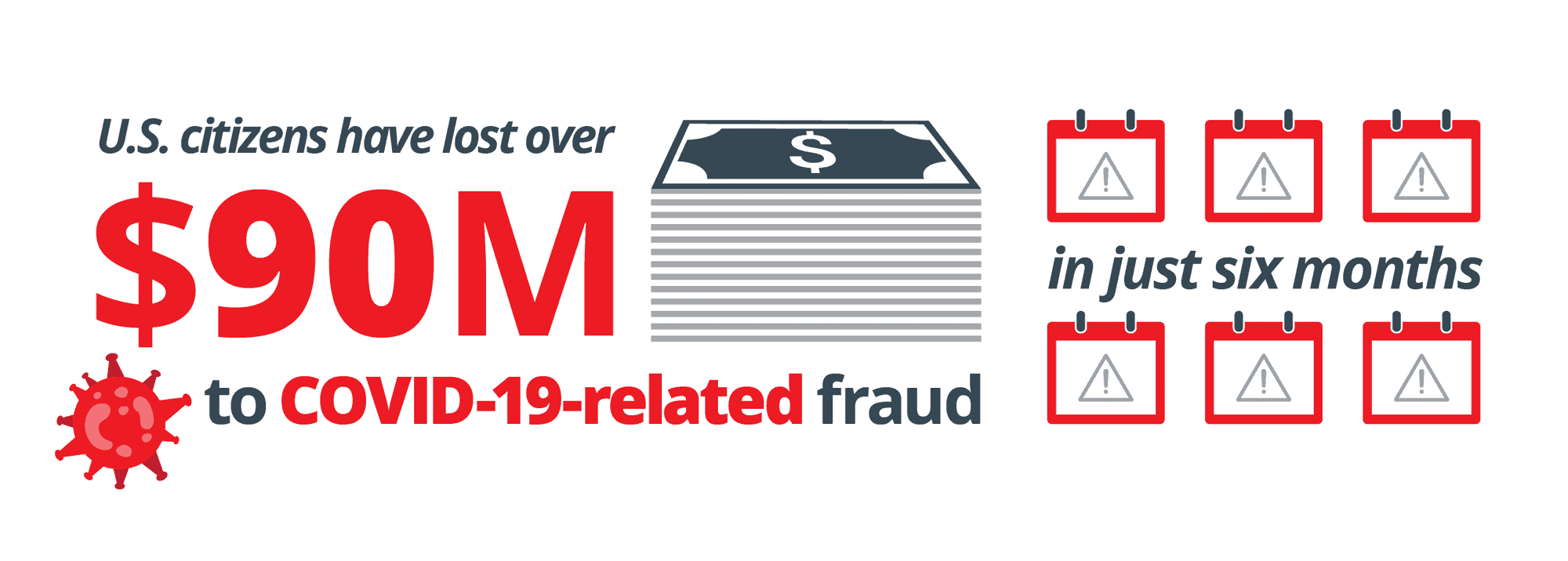 Criminals Strike SBA Programs Amidst COVID-19 Pandemic - Verafin